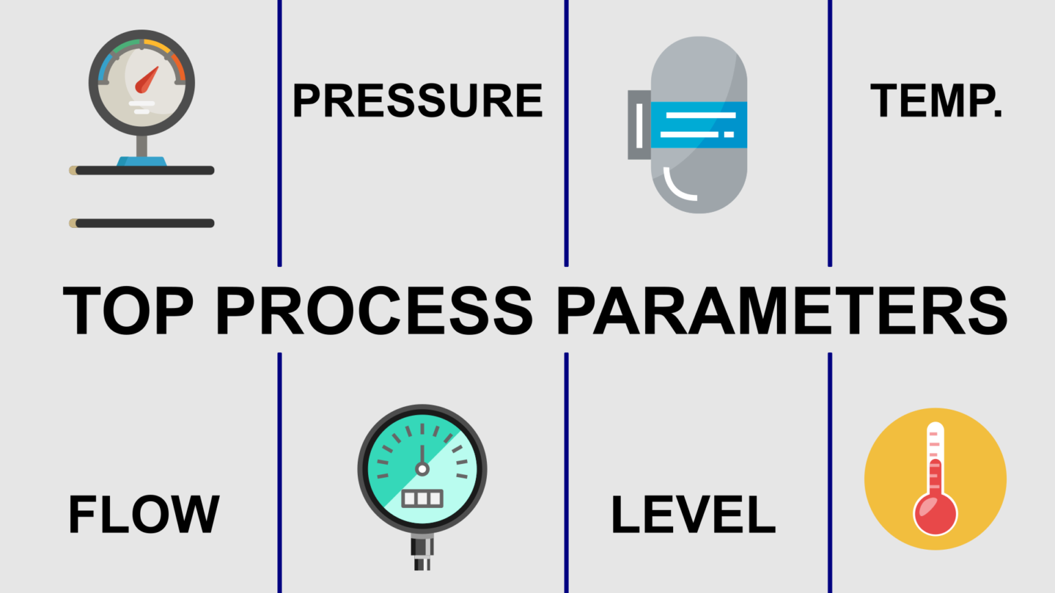 Process Parameters that Commonly Measured in Industry - WOIN