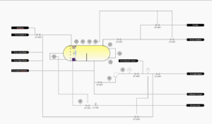 How to Upgrade your Standard HMI to High Performance HMI? - WOIN