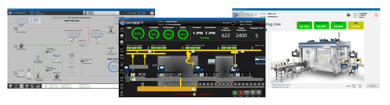Powerful and Affordable SCADA software - WOIN