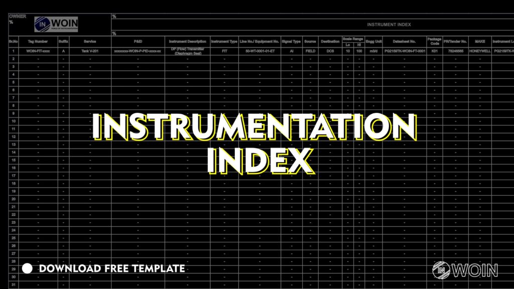 All you need to know about instrument index - WOIN