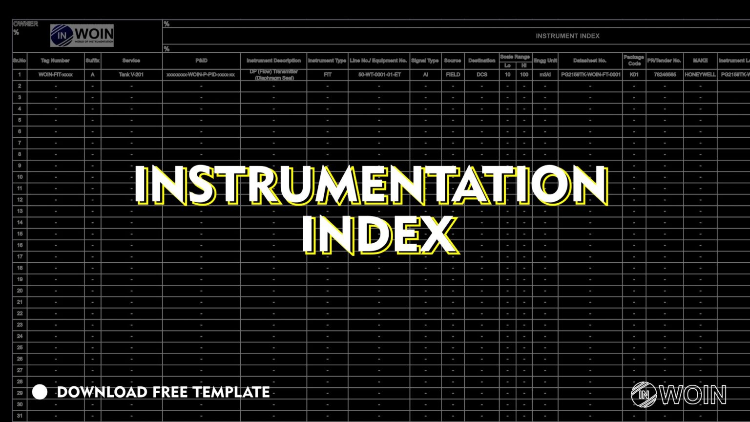 All you need to know about instrument index - WOIN