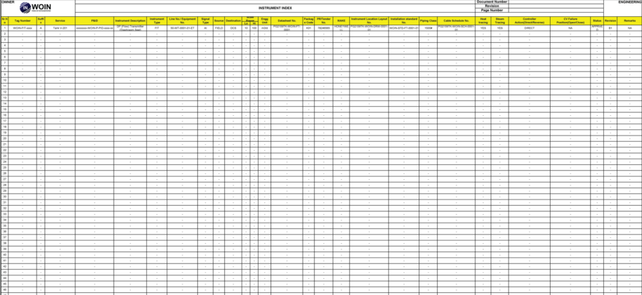 All you need to know about instrument index - WOIN