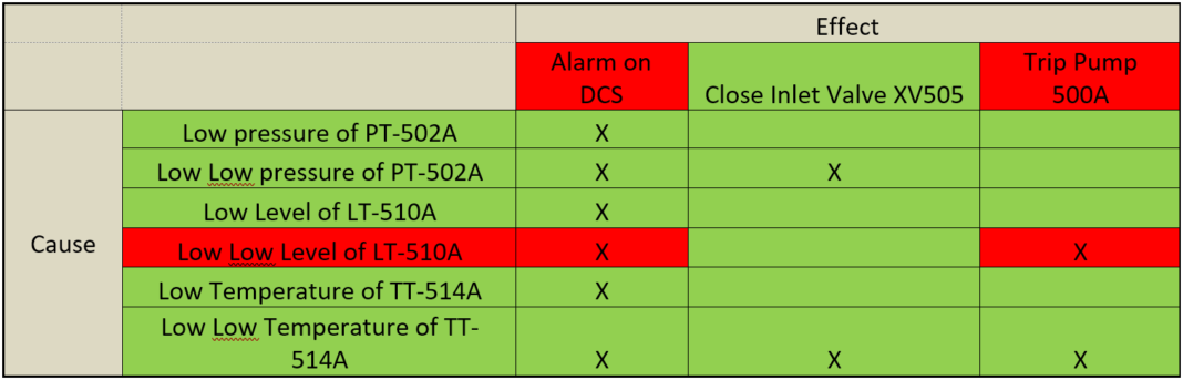 Understanding Cause and Effect: A Comprehensive Guide - WOIN